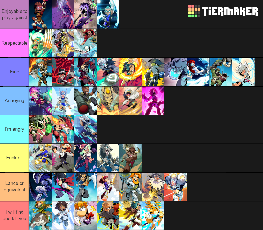 Brawlhalla updated (May 2020) Tier List (Community Rankings) - TierMaker