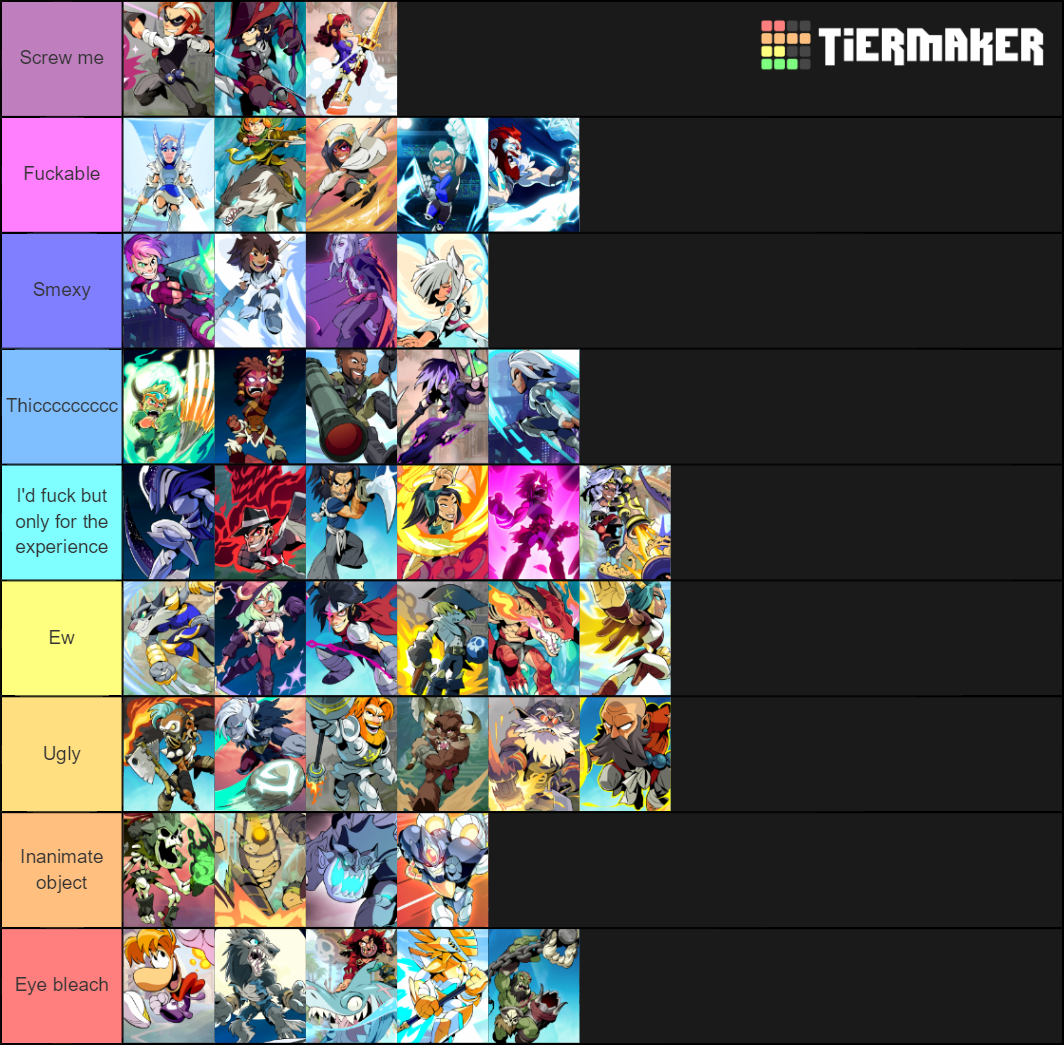 Brawlhalla updated (May 2020) Tier List (Community Rankings) - TierMaker