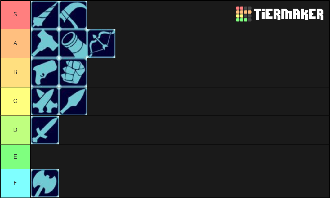 Brawlhalla Weapon Tierlist Tier List (Community Rankings) - TierMaker