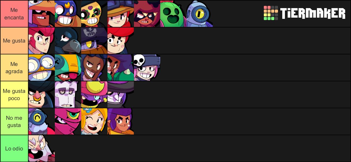 Brawl Stars - Brawlers Tier List (Community Rankings) - TierMaker