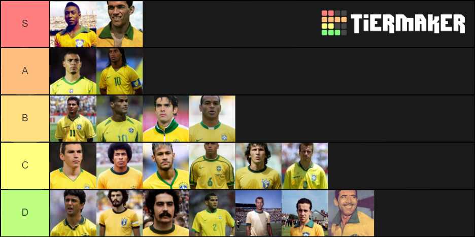 Brazilian Football Legends Tier List (Community Rankings) - TierMaker