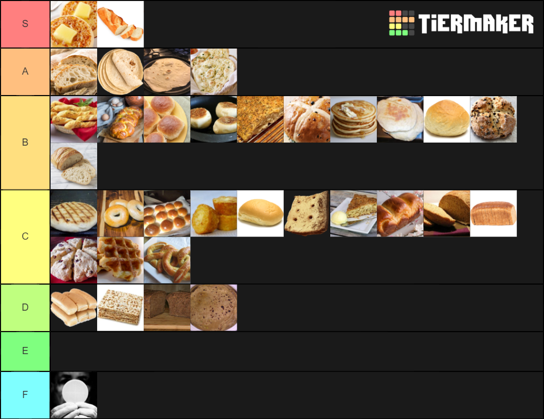 Bread Tier List (Community Rankings) - TierMaker