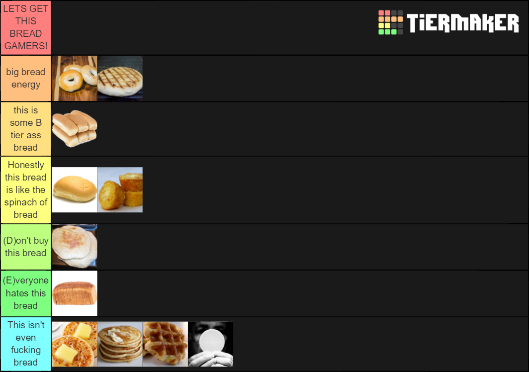 Bread Tier List (Community Rankings) - TierMaker