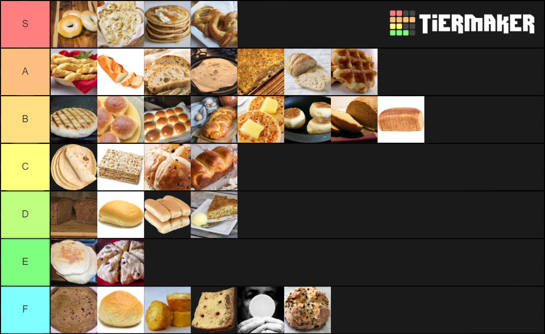Bread Tier List (Community Rankings) - TierMaker