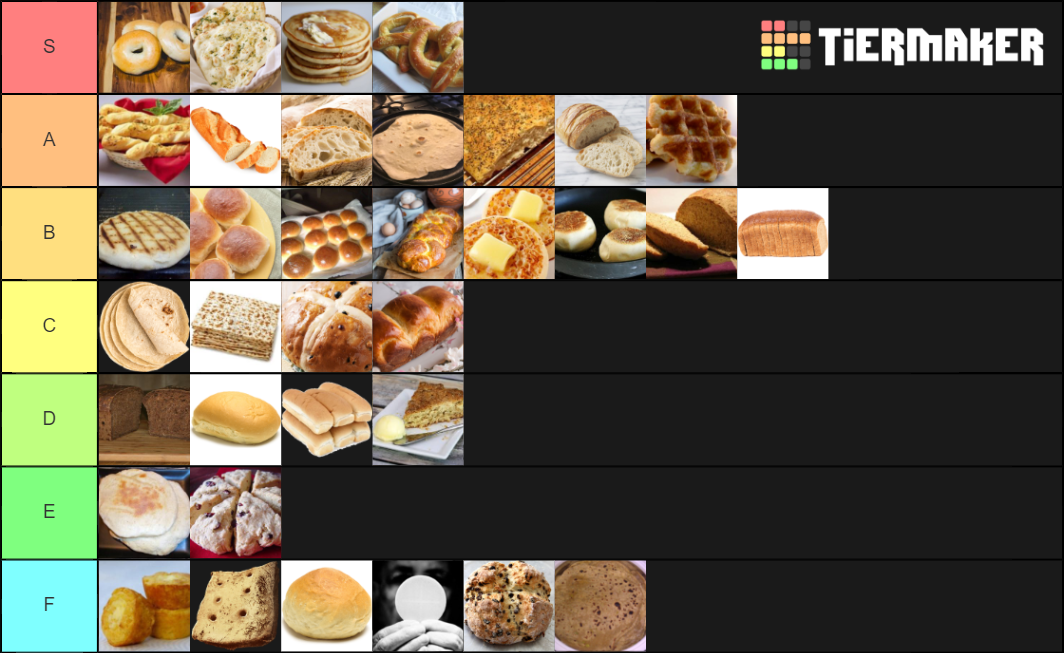 Bread Tier List (Community Rankings) - TierMaker