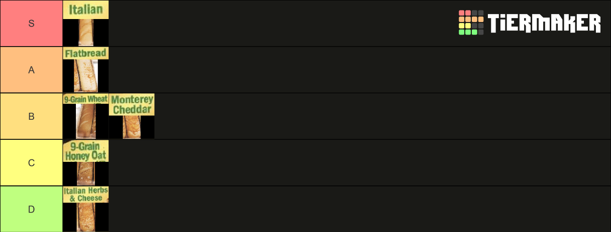 Bread from Subway Tier List (Community Rankings) - TierMaker