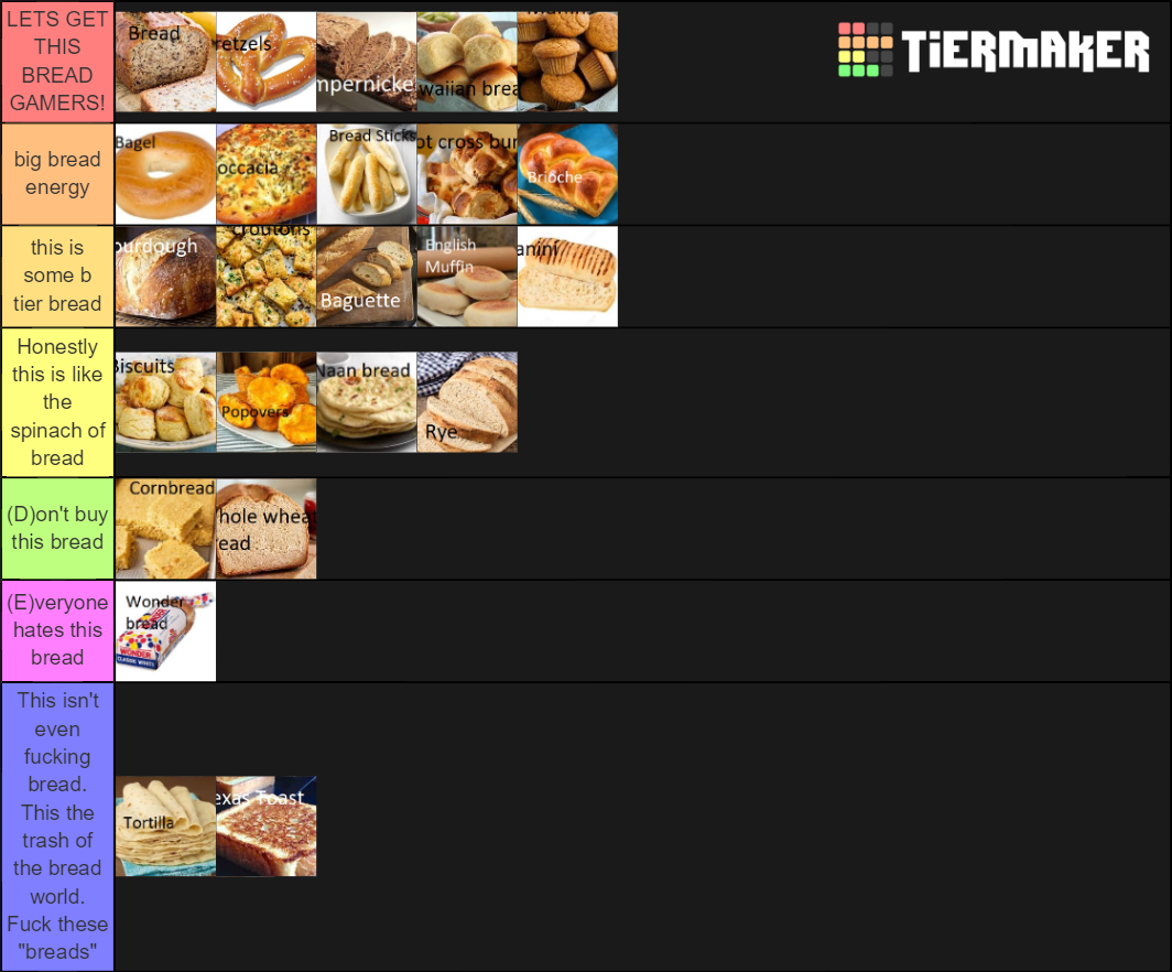 Bread Tier List (Community Rankings) - TierMaker