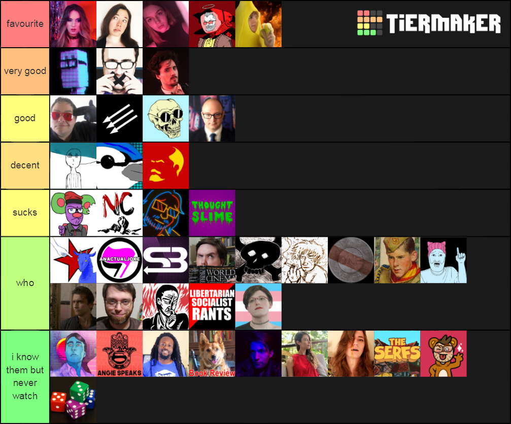 breadtube exclusives Tier List (Community Rankings) - TierMaker