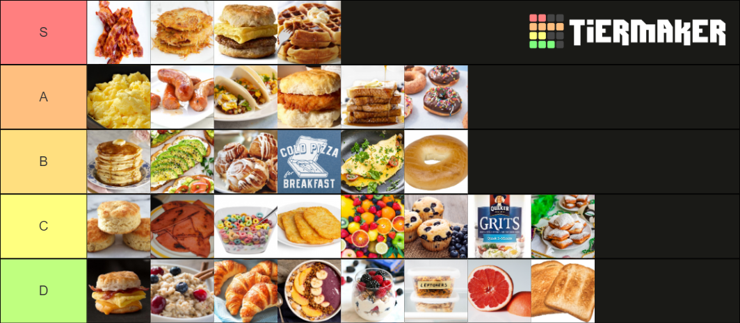Breakfast Foods Tier List (Community Rankings) - TierMaker