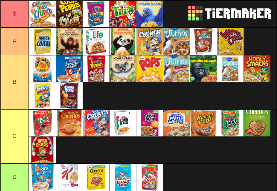 Breakfast Cereal Tier List (Community Rankings) - TierMaker