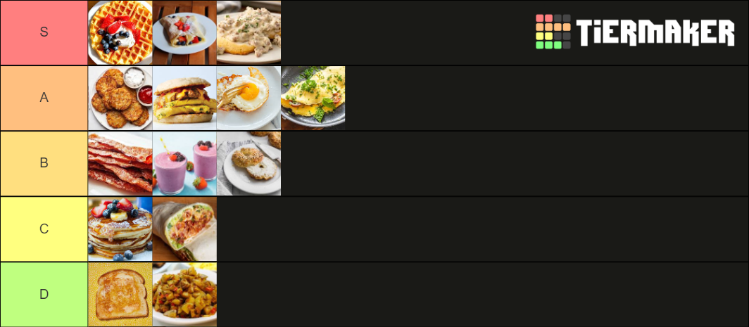 Breakfast Food List Tier List (Community Rankings) - TierMaker