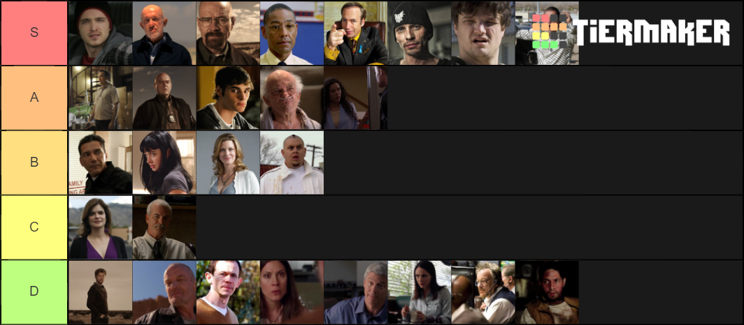 Breaking Bad Characters 2019 Tier List (Community Rankings) - TierMaker