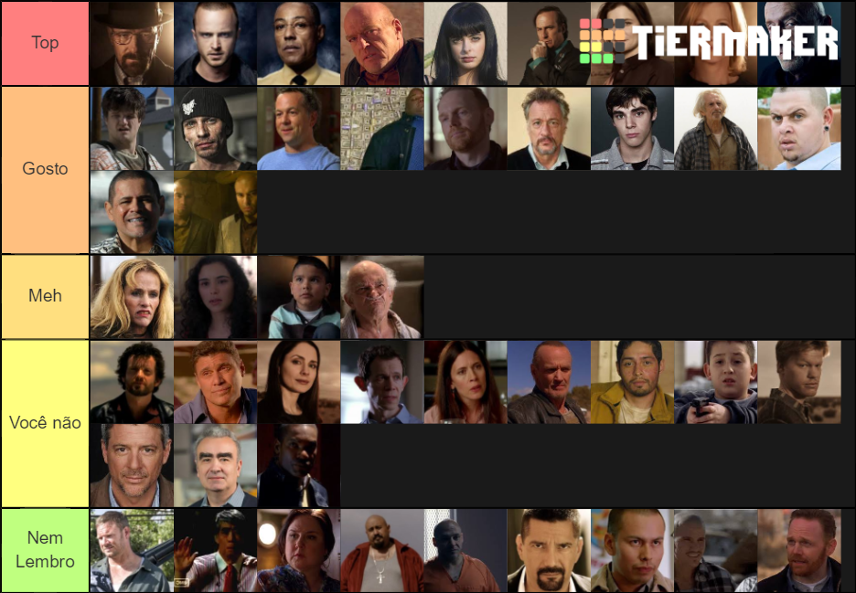 Breaking Bad Favorite Characters Ranking Tier List (Community Rankings ...