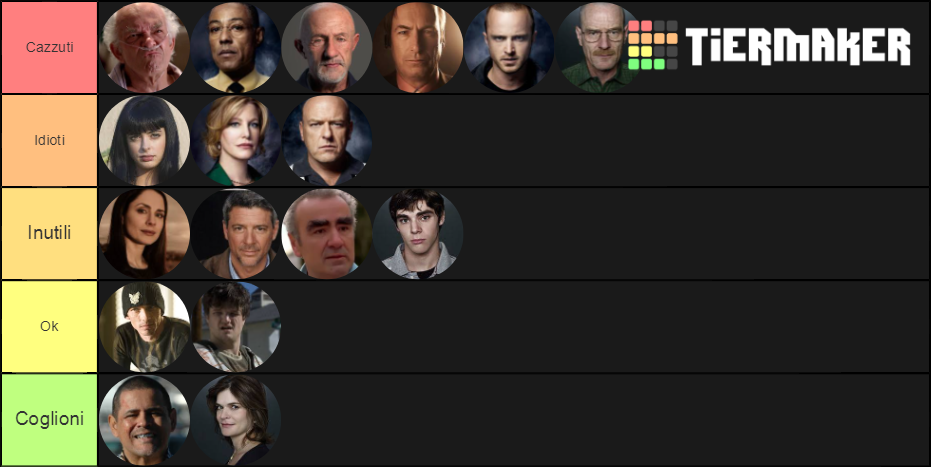 Breaking Bad Character Alignments Tier List (Community Rankings ...