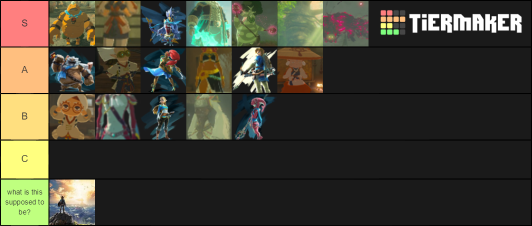 Breath Of The Wild Characters Tier List (Community Rankings) - TierMaker