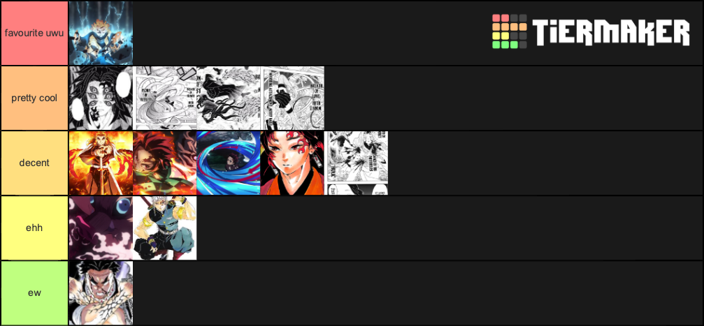 Breathing Styles Tier List (Community Rankings) - TierMaker