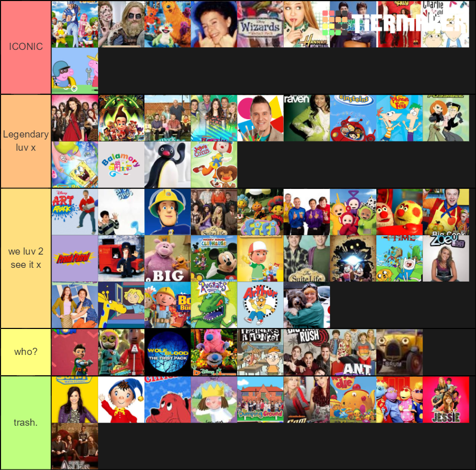 British childhood shows Tier List (Community Rankings) - TierMaker