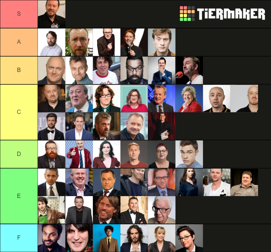 British Comedians Tier List (Community Rankings) - TierMaker