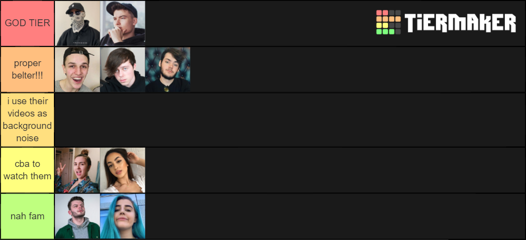 British Commentary YouTubers Tier List (Community Rankings) - TierMaker