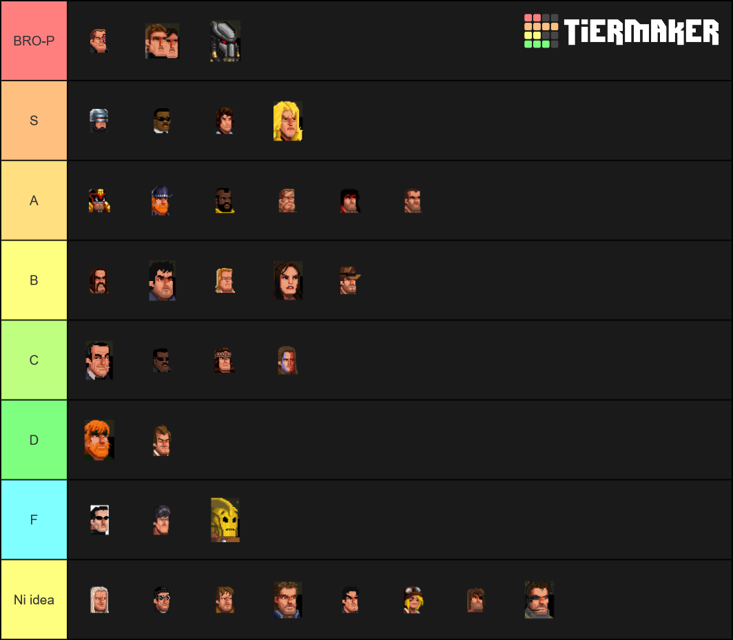Broforce Bro Ranks Tier List (Community Rankings) - TierMaker