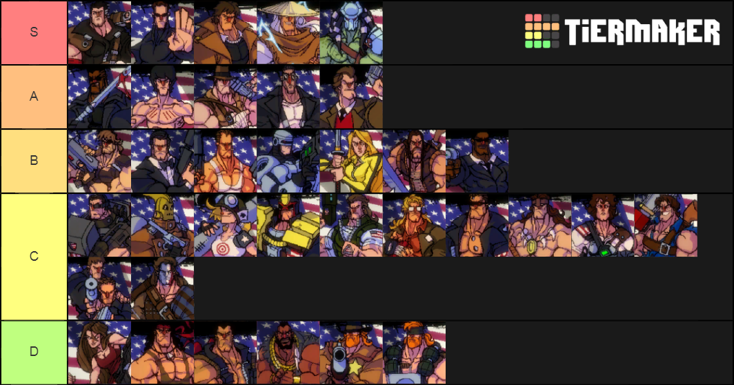 Broforce Bros Tier List (Community Rankings) - TierMaker