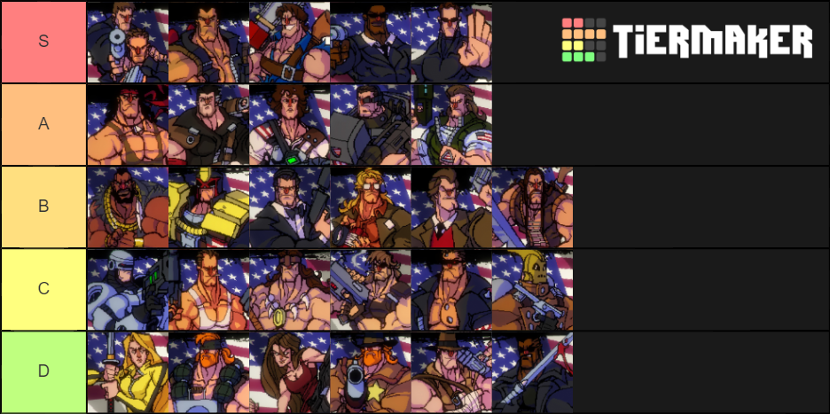 Broforce Bros Tier List (Community Rankings) - TierMaker