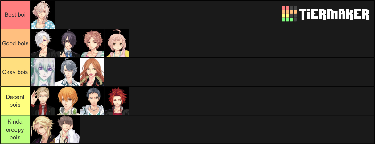 Brothers Complex Tier List (Community Rankings) - TierMaker