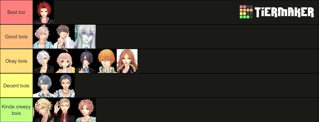 Brothers Complex Tier List (Community Rankings) - TierMaker