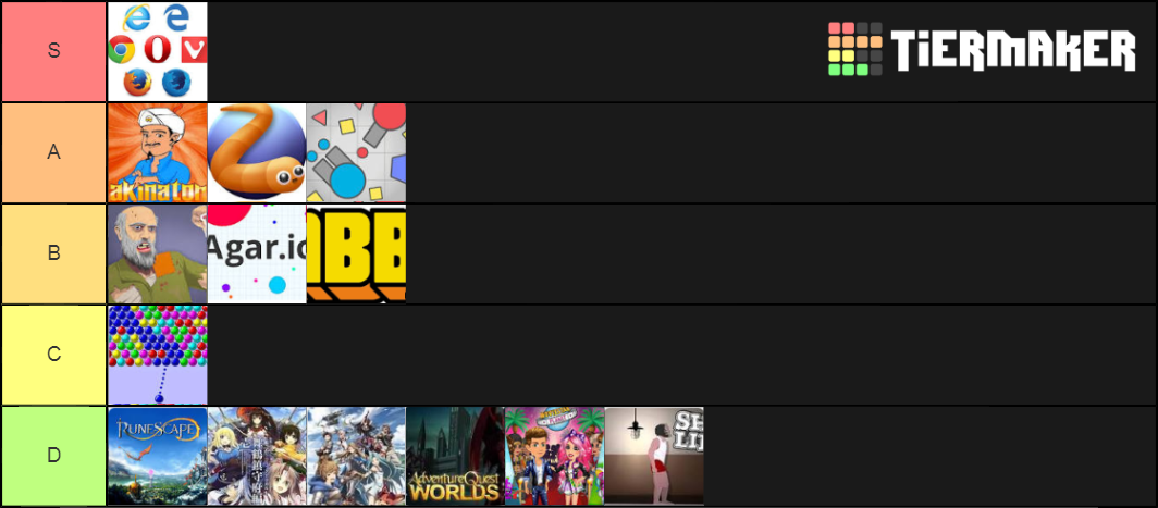 Browser Games Tier List (Community Rankings) - TierMaker