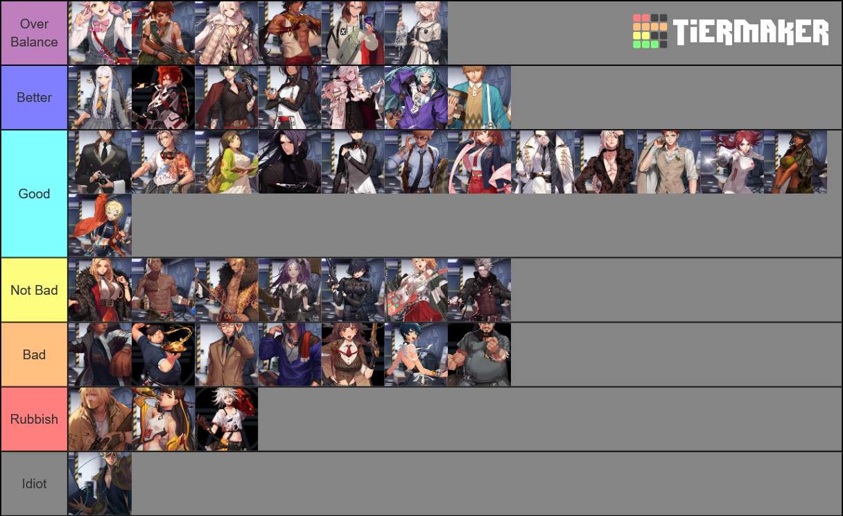 BS Tier Tier List (Community Rankings) - TierMaker
