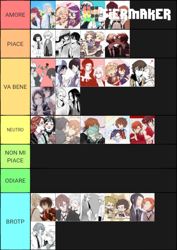 Bsd ships Tier List (Community Rankings) - TierMaker