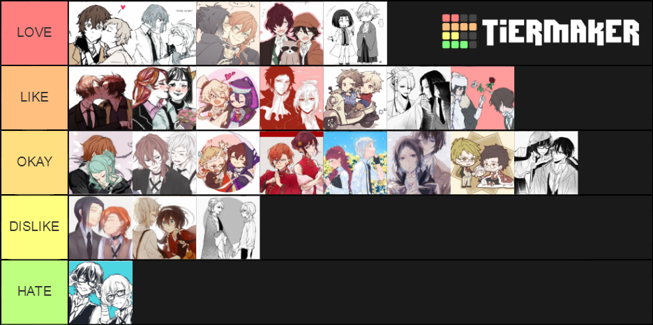 Bsd ships Tier List (Community Rankings) - TierMaker