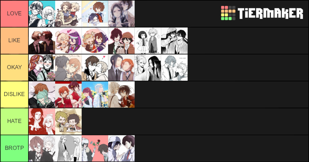 Bsd ships Tier List (Community Rankings) - TierMaker