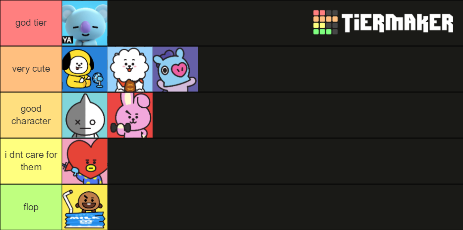 bt21 characters Tier List (Community Rankings) - TierMaker