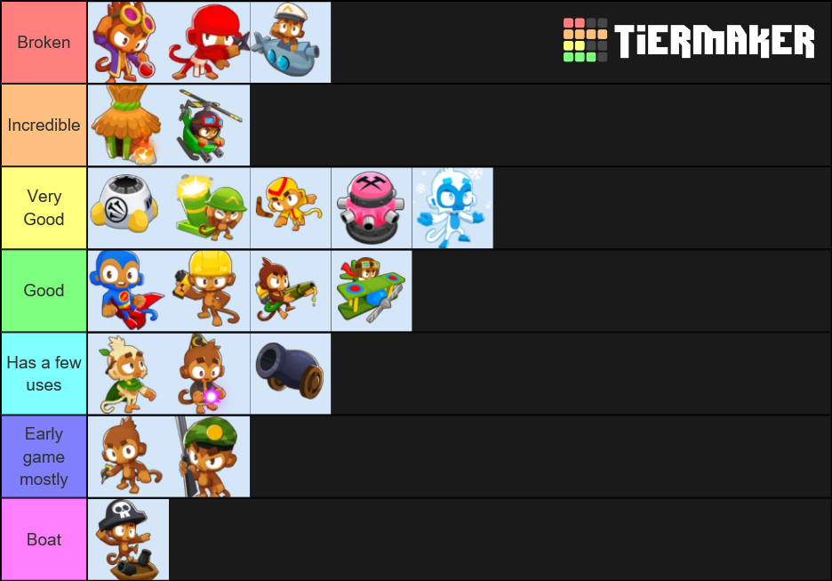 BTD 6 Towers Tier List (Community Rankings) - TierMaker