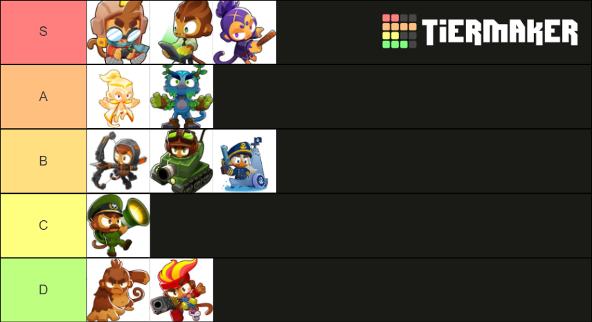 BTD6 Heroes Tier List (Community Rankings) - TierMaker