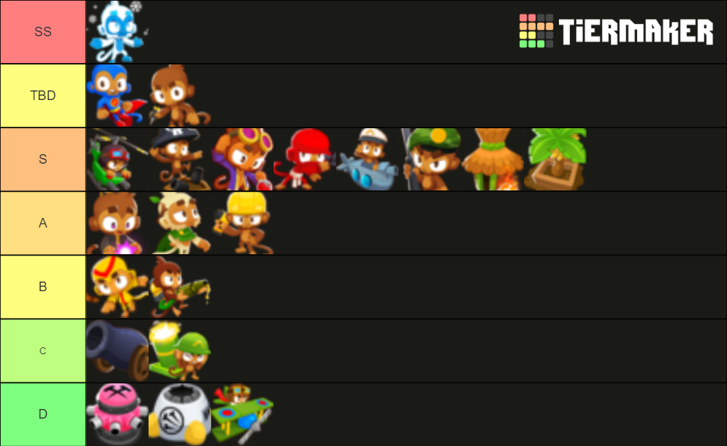 BTD6 TIER LIST Tier List (Community Rankings) - TierMaker