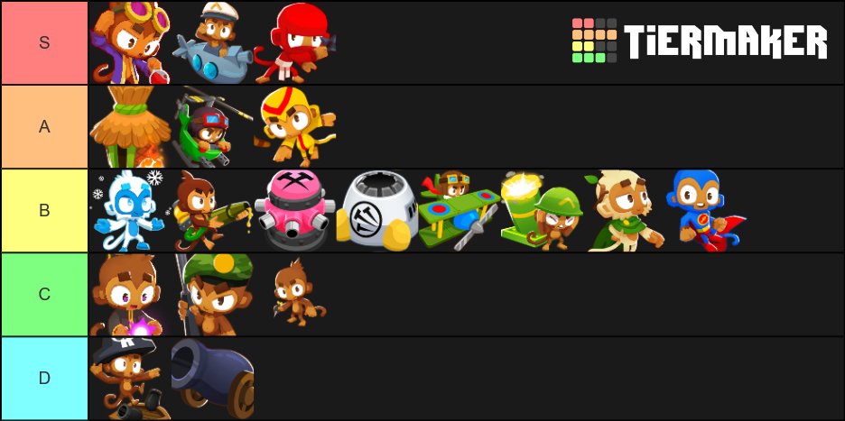 BTD6 Towers and Heroes Tier List (Community Rankings) - TierMaker