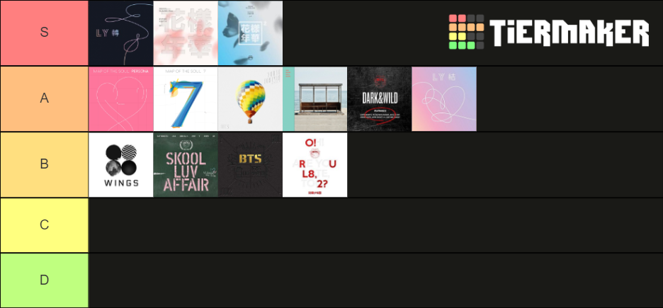 BTS Albums Tier List (Community Rankings) - TierMaker