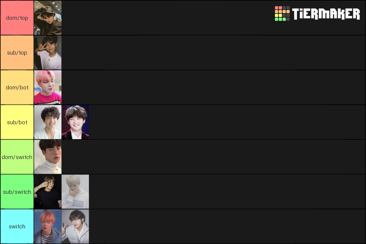 bts dom/sub top/bot Tier List (Community Rankings) - TierMaker
