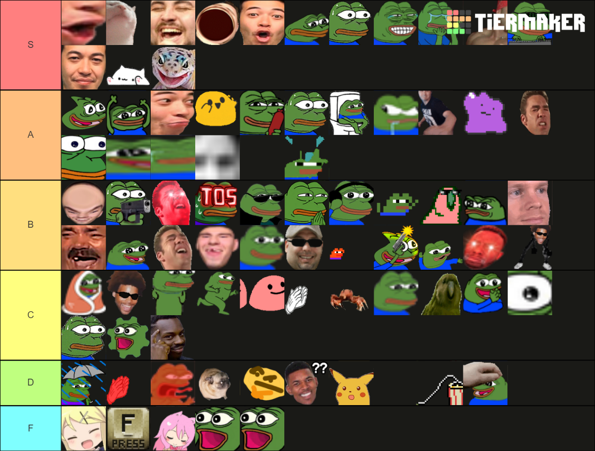 BTT and FFZ Emoticons Tier List (Community Rankings) - TierMaker