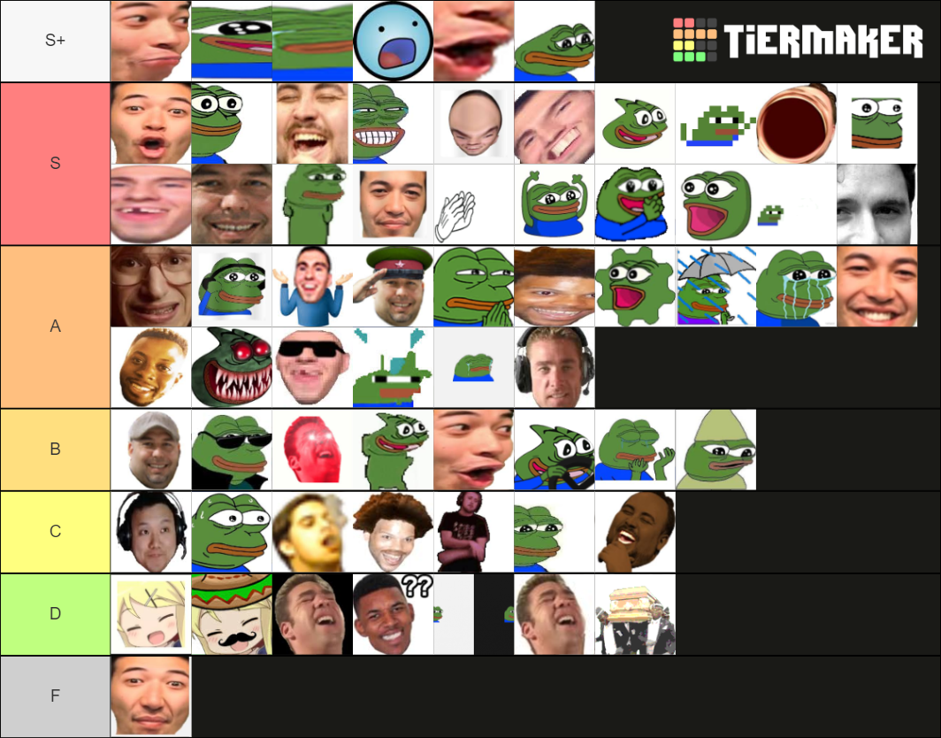 BTTV Emotes Tier List (Community Rankings) - TierMaker