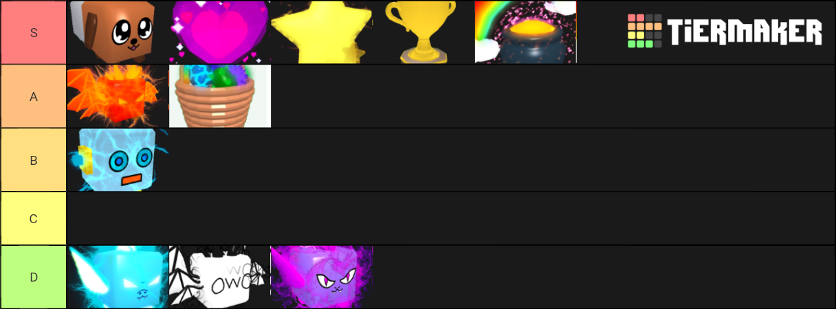 Bubble Gum Simulator Secret Pets Tier List (Community Rankings) - TierMaker