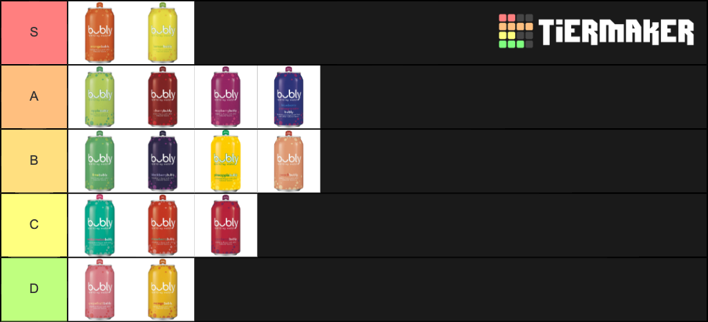 Bubly Flavors Tier List (Community Rankings) - TierMaker