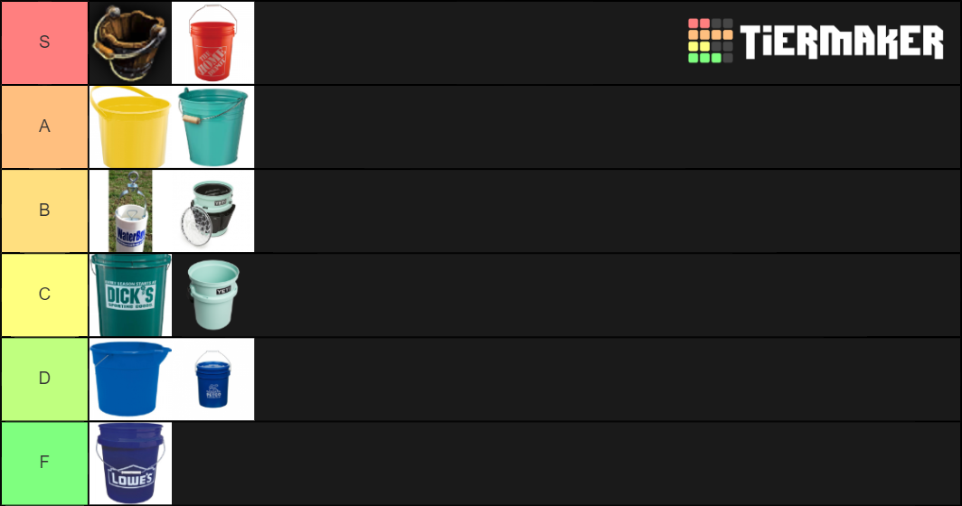 Bucket Tier List (Community Rankings) - TierMaker