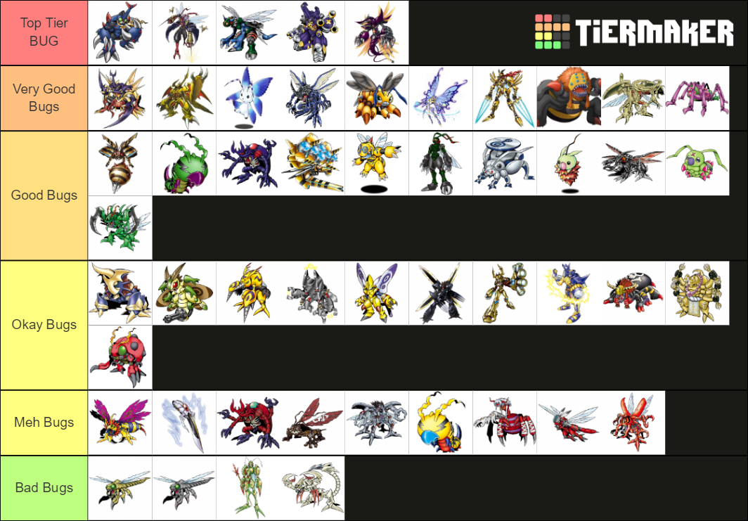 Bug Digimon Tier List (Community Rankings) - TierMaker