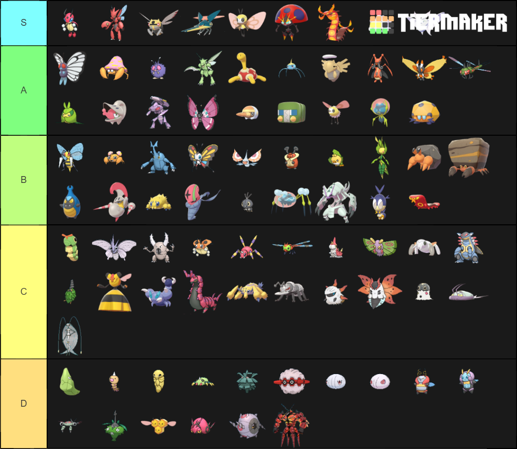bug pokemon (up to gen 8) Tier List (Community Rankings) - TierMaker
