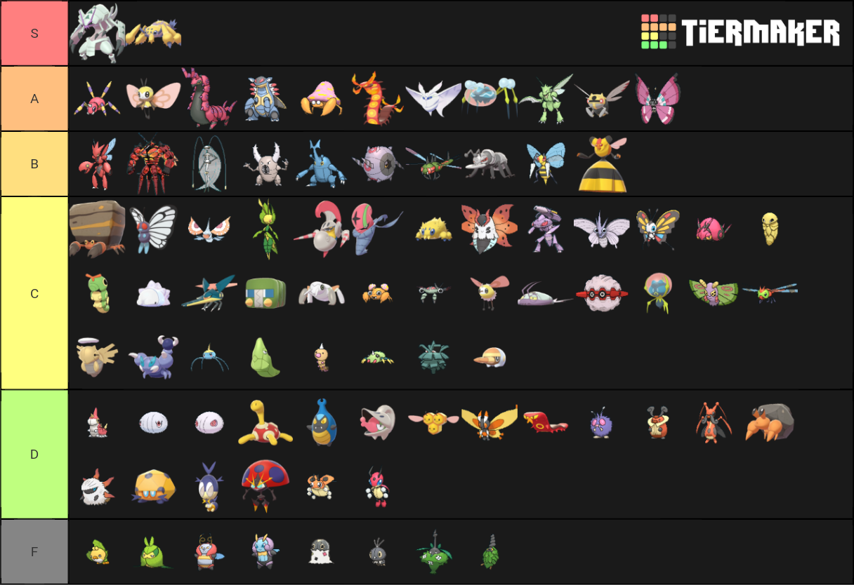 bug pokemon (up to gen 8) Tier List (Community Rankings) - TierMaker