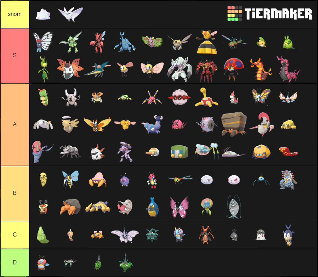 bug pokemon (up to gen 8) Tier List (Community Rankings) - TierMaker