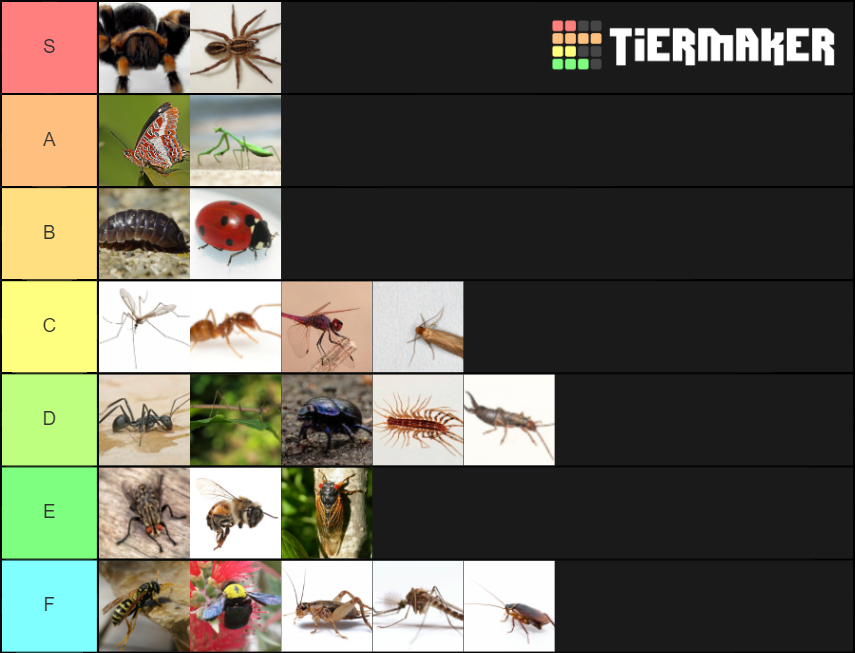 bugs Tier List (Community Rankings) - TierMaker